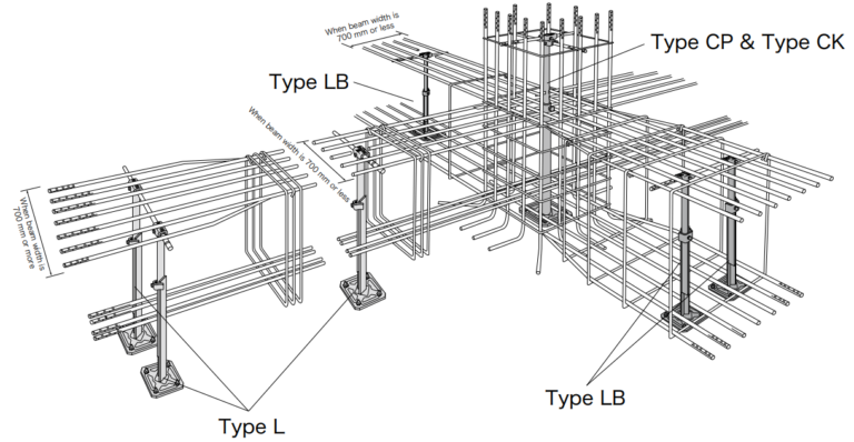 Okabe C40-0010 Footing Beam Stand |Kouei Japan Trading