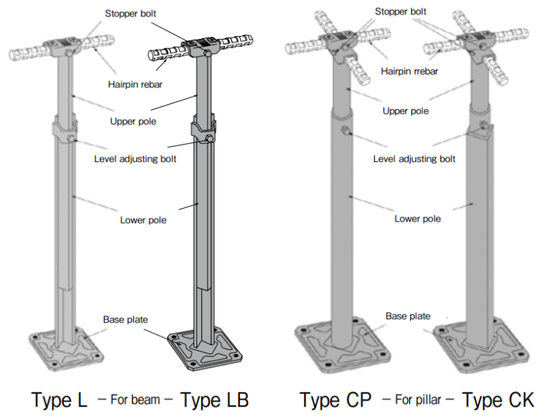 Okabe C40-0010 Footing Beam Stand |Kouei Japan Trading