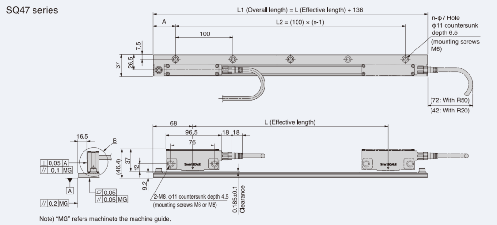 Magnescale SQ47/ SQ57 Absolute Linear Encoder | Kouei Japan Trading ...