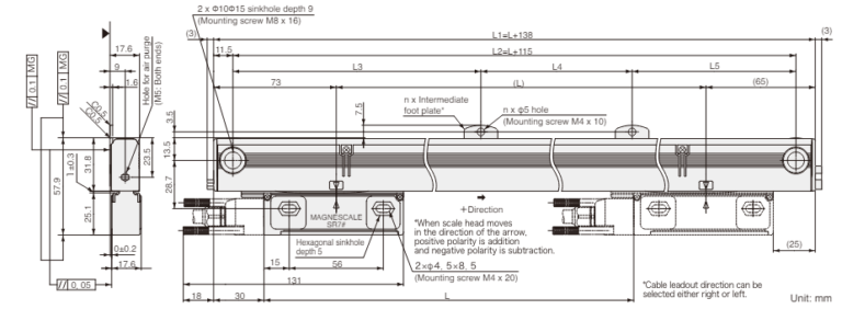 Magnescale SR74 / SR75 Absolute Linear Encoder | Kouei Japan Trading | Get Quotation