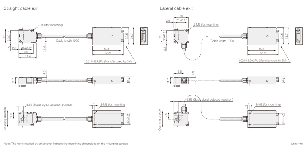 Magnescale BH20 Laserscale | Kouei Japan Trading | Get Quotation