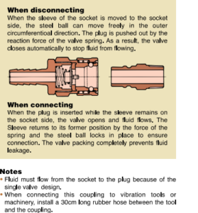 YOSHIDA NL Series NKC Coupling | Kouei Japan Trading
