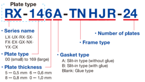 HISAKA Plate Heat Exchangers | Kouei Japan Trading | Get Quotation