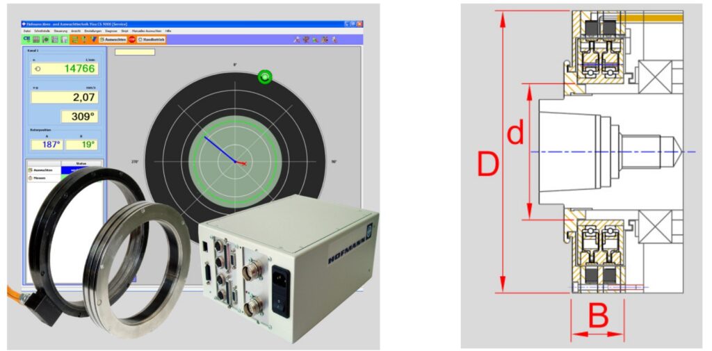 Fukudaco Active Balancing System | Kouei Japan Trading | Get Quotation