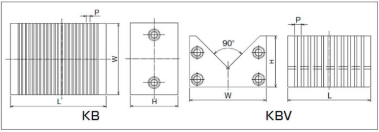 Hishiko KB/KBV/KCB Series Chuck Block | Kouei Japan Trading