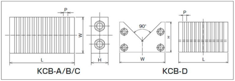 Hishiko KB/KBV/KCB Series Chuck Block | Kouei Japan Trading
