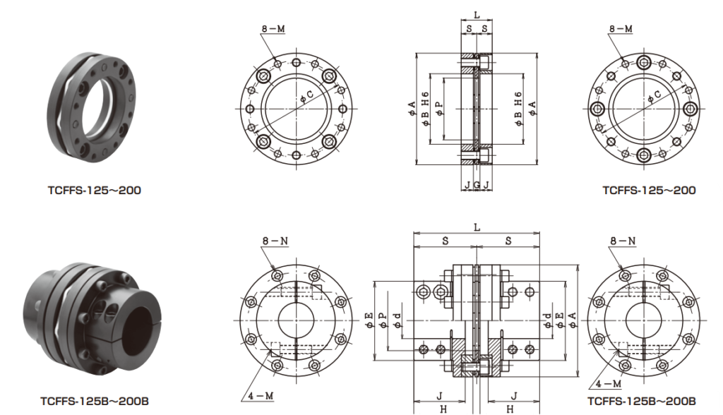 Sakai TCFFS Series Precision Spring Coupling