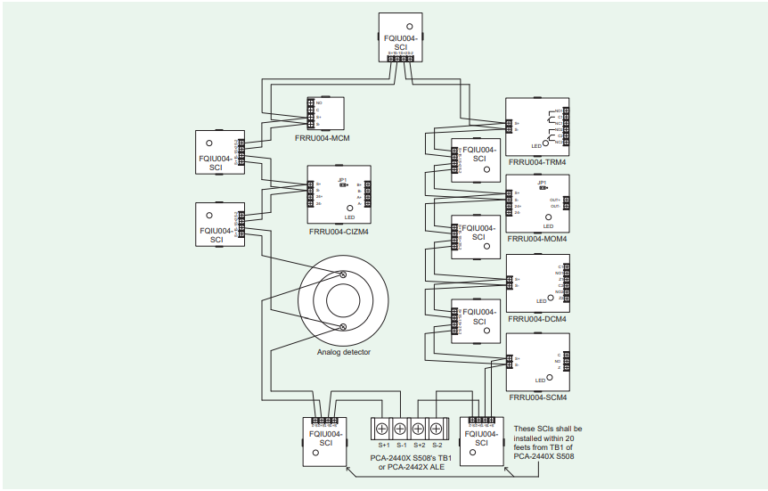 NOHMI BOSAI FQIU004-SCI Short Circuit Isolator | Kouei Japan Trading ...