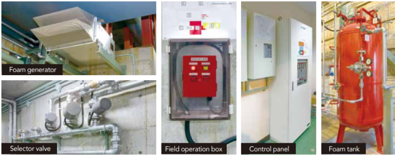 NOHMI BOSAI Perf-EX Inside Air High Expansion System | Kouei Japan ...