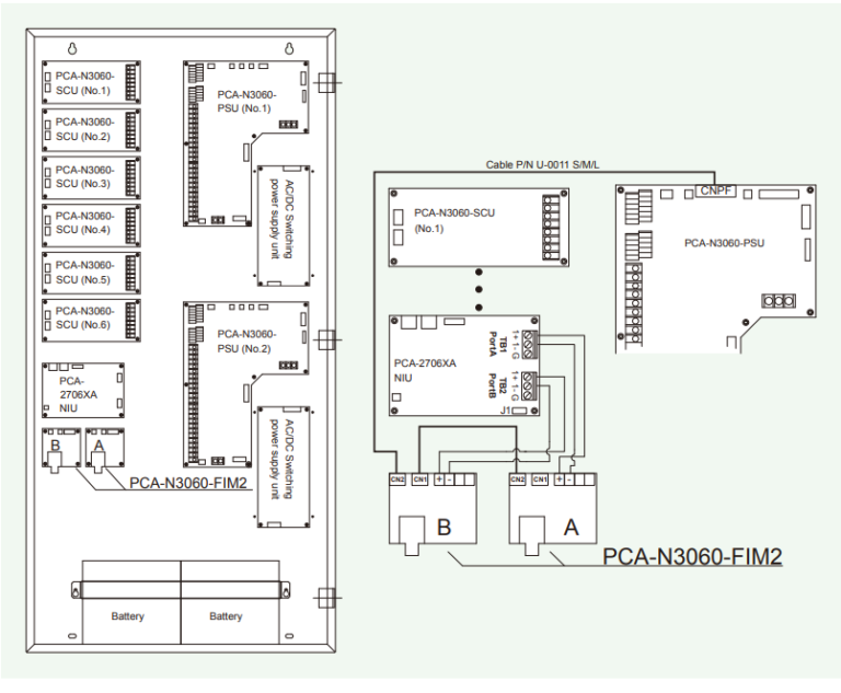 NOHMI BOSAI PCA-N3060-FIM2 Fiber-optic Interface Module | Kouei Japan ...