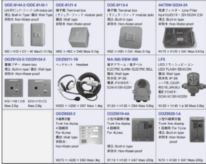 NIPPON HAKUYO ELECTRONICS Auto Telephone | Kouei Japan Trading | Get ...