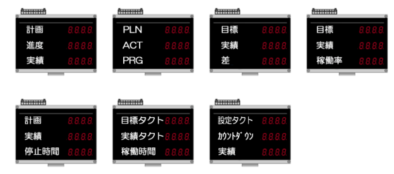 Icon ILT Series Production Management Display | Kouei Japan Trading ...