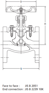 Kitz 10SPBAF Ductile Iron Globe Valve JIS 10K | Kouei Japan Trading | Get Quotation