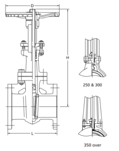 Kitz 10SMBOF Ductile Iron JIS 10K Gate Valve | Kouei Japan Trading | Get Quotation