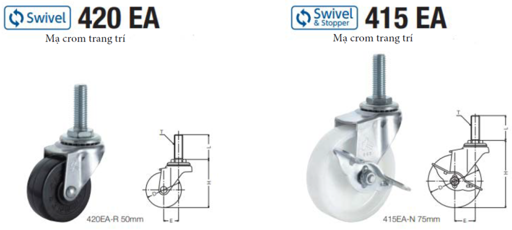 Hammer Caster 420EA/415EA 40-75mm Bánh Xe Nhỏ – Hammer Caster 420EA/415EA 40-75mm Caster | KOUEI ...