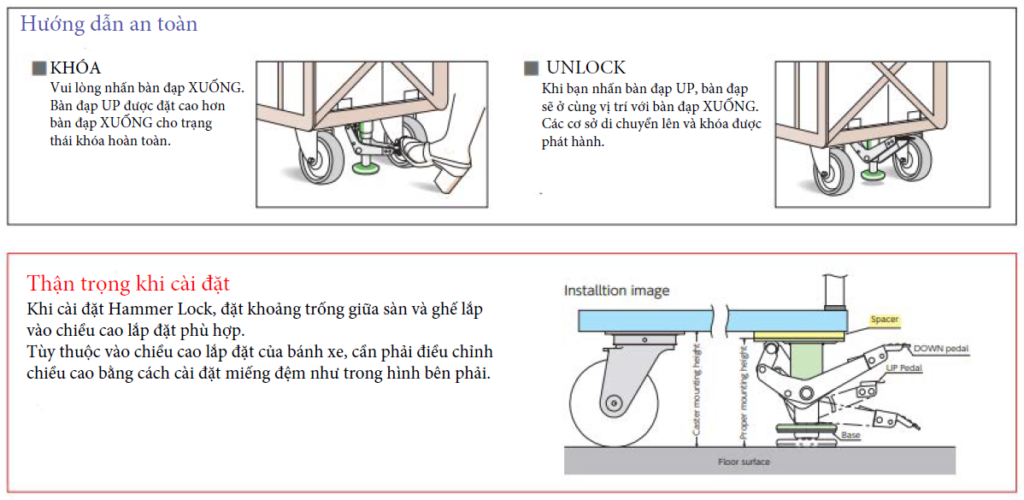 Hammer Caster 900-2 SUS, 900-4 SUS Khóa Bàn Đạp Làm Bằng Thép Không Gỉ ...