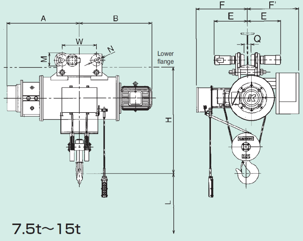 Kamiuchi Pa-lăng Xích Điện Biến Tần Tiêu Chuẩn Loại R – Kamiuchi ...